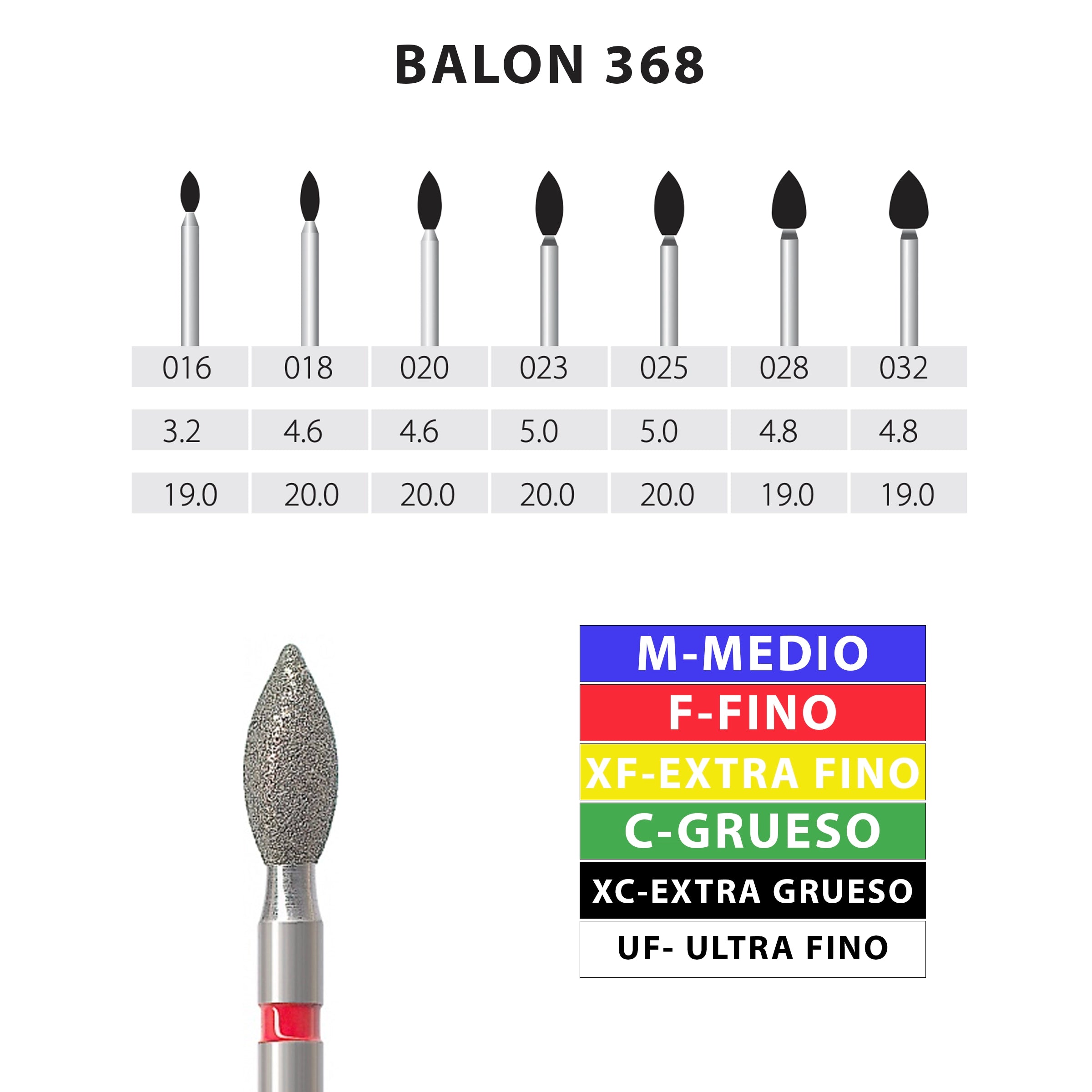 Fresa Diamante Balón Rugby AV 257 (368) MDT